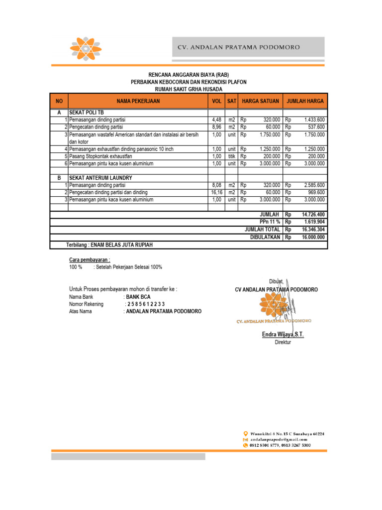 RAB Perbaikan Laundry Rumah Sakit | PDF | Griya & Taman