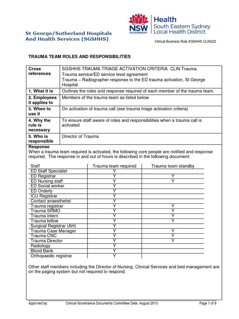 Trauma - Team - Roles - Responsibilities - SGSHHS - CLIN222 | Download ...