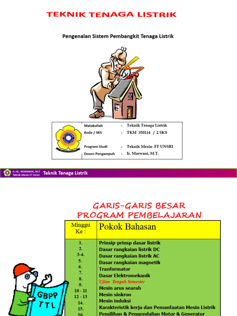 00 PPT TTL Pendahuluan | PDF