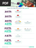 Reintegro 30% en Supermercados ueno | PDF | Tarjeta de débito | Tarjeta ...