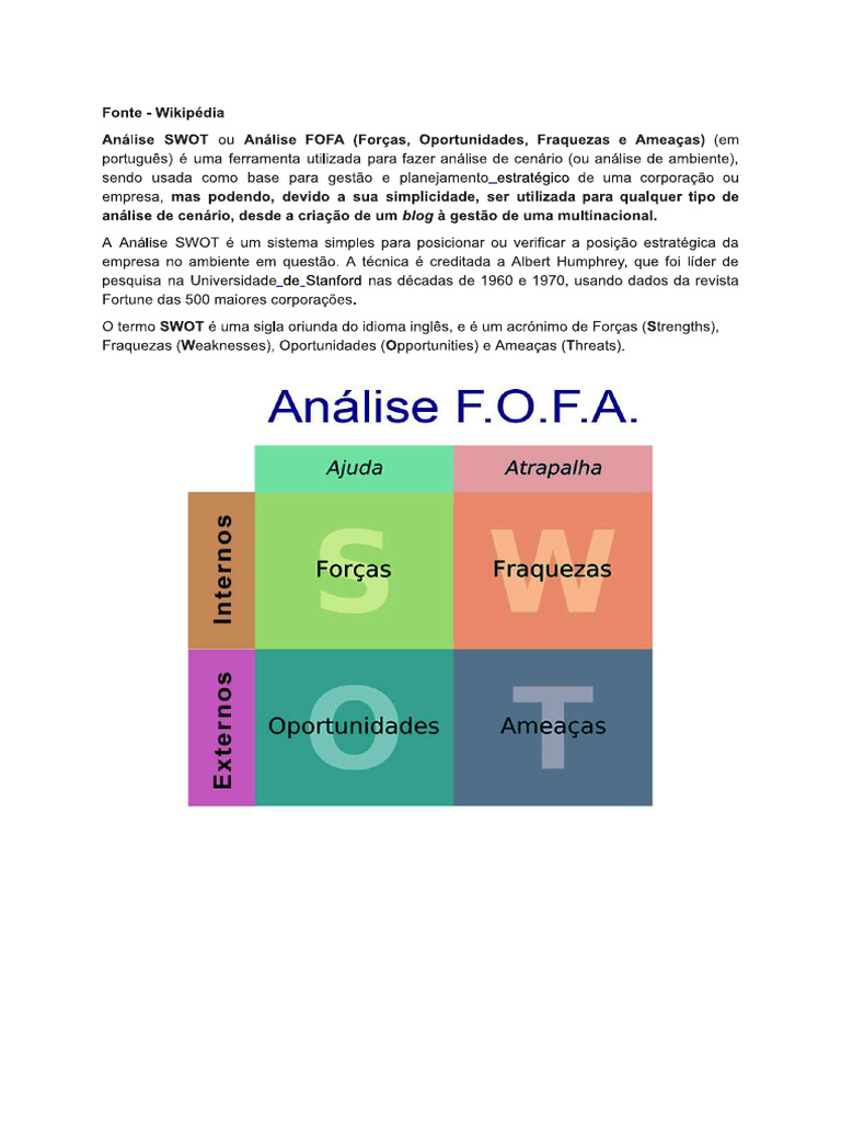 Analise Fofa | PDF