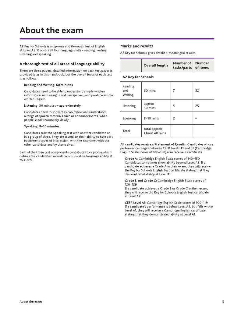 Handbook For Teachers A2 Key For Schools (Cambridge English ...