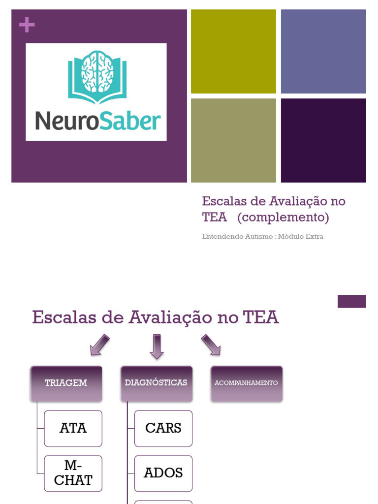 PA MB Escalas Tea | PDF | Espectro do autismo | Ciências comportamentais