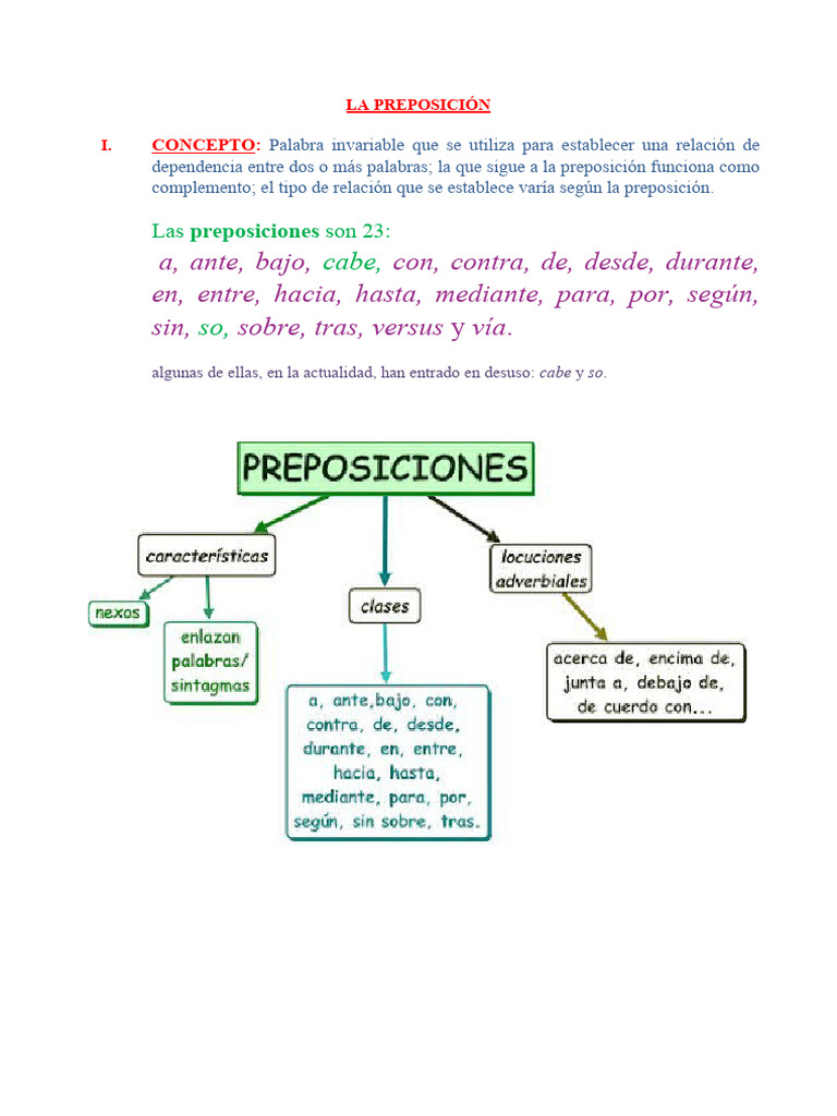 Concepto y Clases de Preposición | PDF | Adverbio | Preposición y ...
