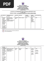 Template - SELG SSLG Annual Accomplishment Report | PDF