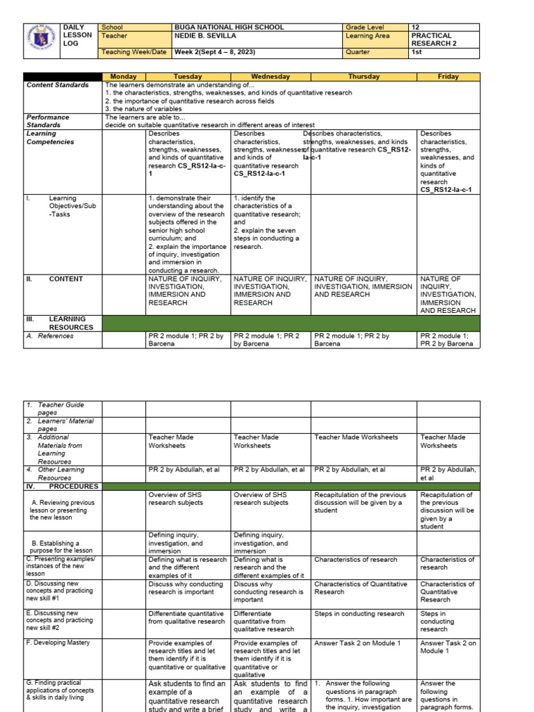 PR2 DLL - Week 2 | PDF | Educational Technology | Learning