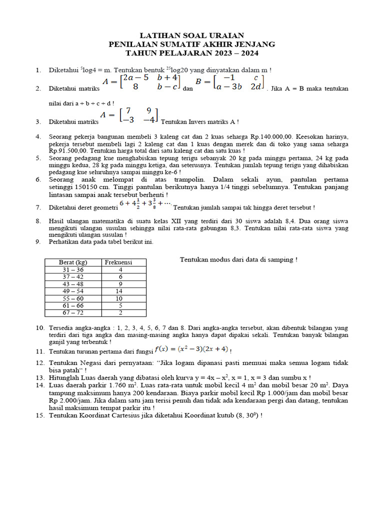 Latihan Soal Uraian Psaj Matematika 2324 | PDF | Metode & Bahan Ajar | Sains & Matematika