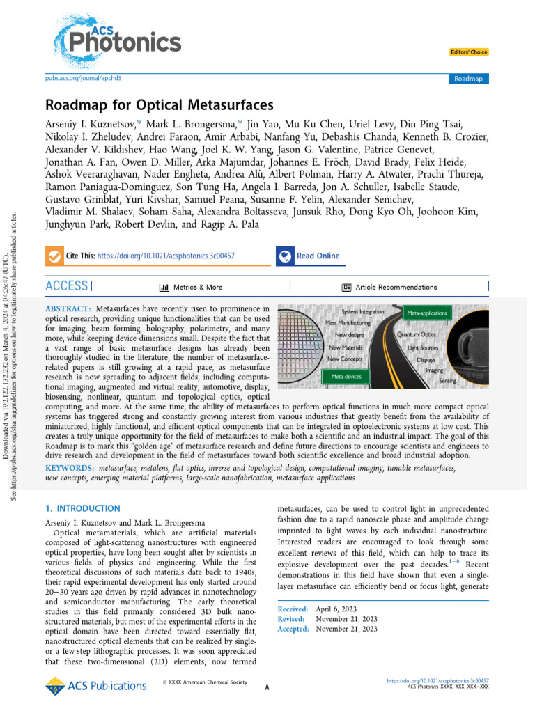Kuznetsov Et Al 2024 Roadmap For Optical Metasurfaces | PDF | Optics | Metamaterial