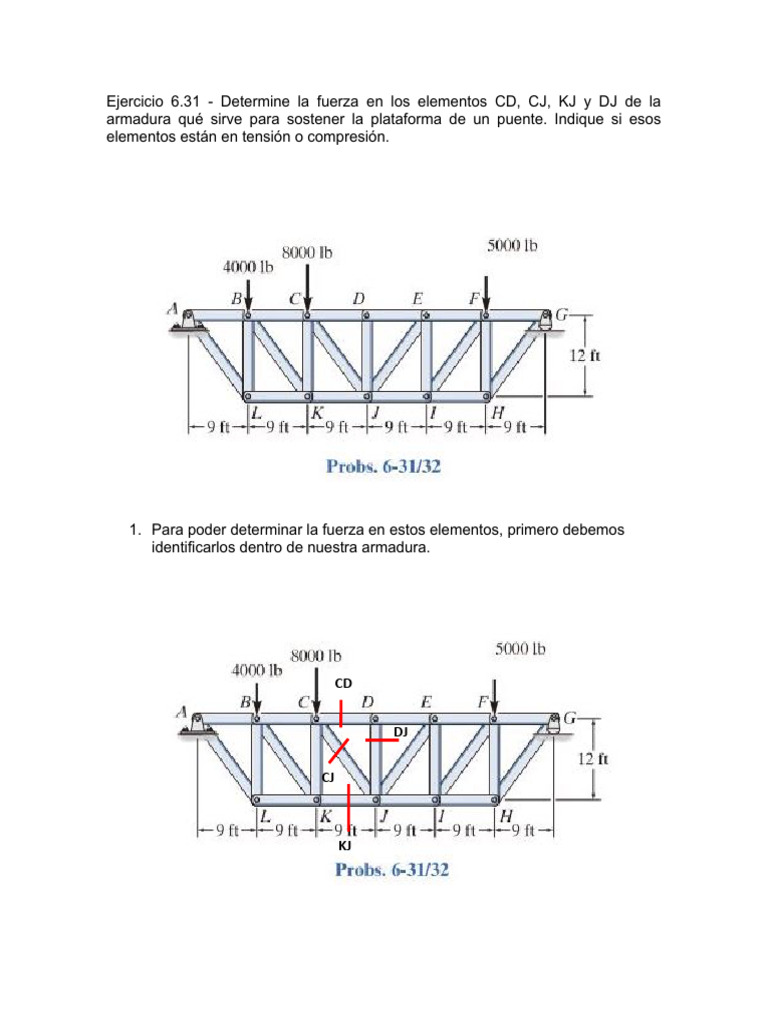 ejercicio 6.31 | PDF