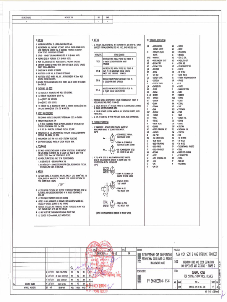 4.NCS2 PVE ReFD 1 14 Z 0401 - General Notes For Subsea Structural ...