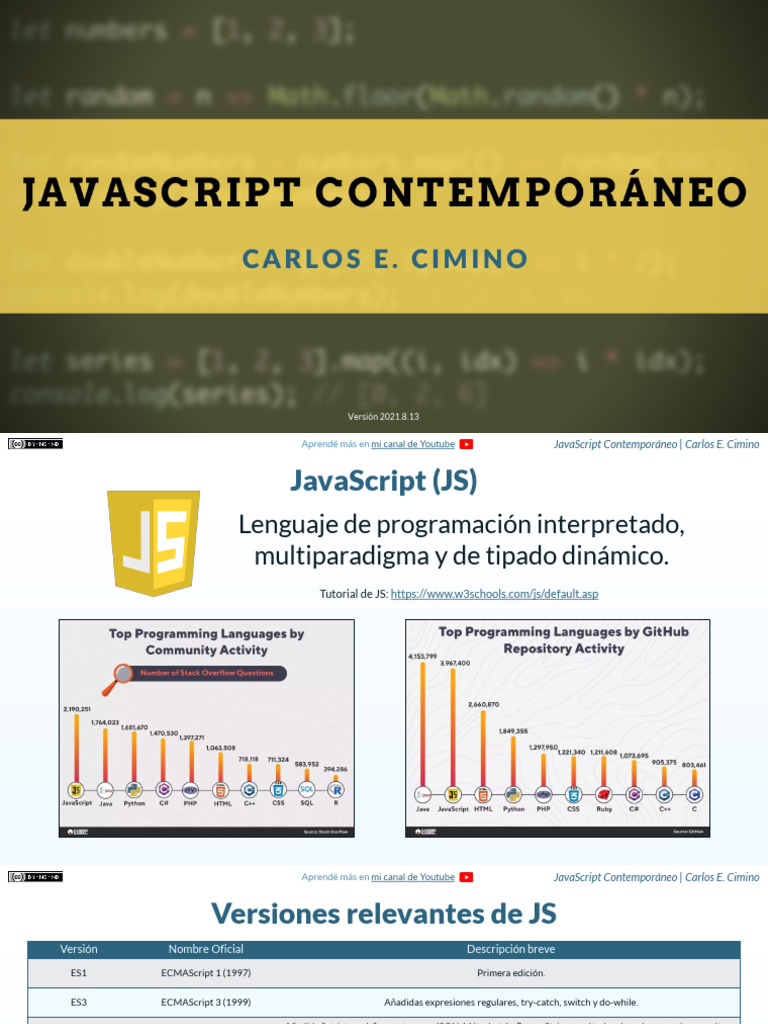 Guía Rápida de JavaScript ES6 | PDF | Script Java | Cadena (informática)