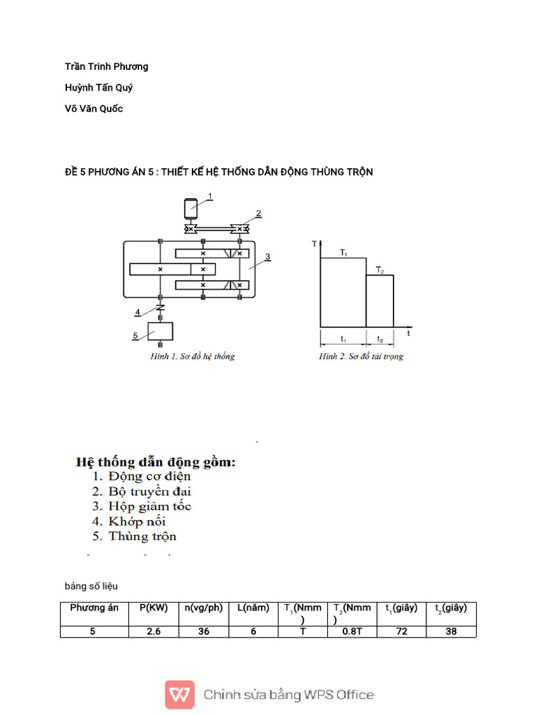 Thiết Ke Chi Tiet May | PDF