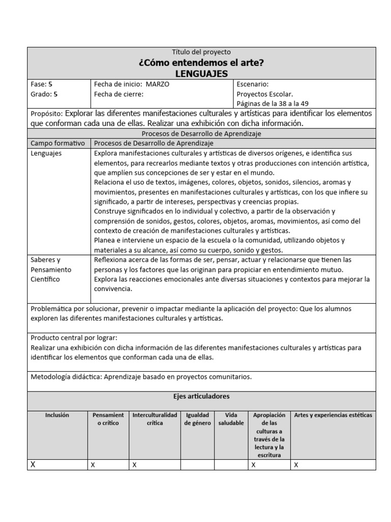 Proyecto Cómo Entendemos El Arte | Descargar gratis PDF | Aprendizaje | Las emociones