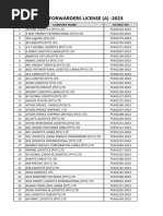 Updated List of Common Codes For CFS 3 2019 10-30-06!40!35 | PDF ...