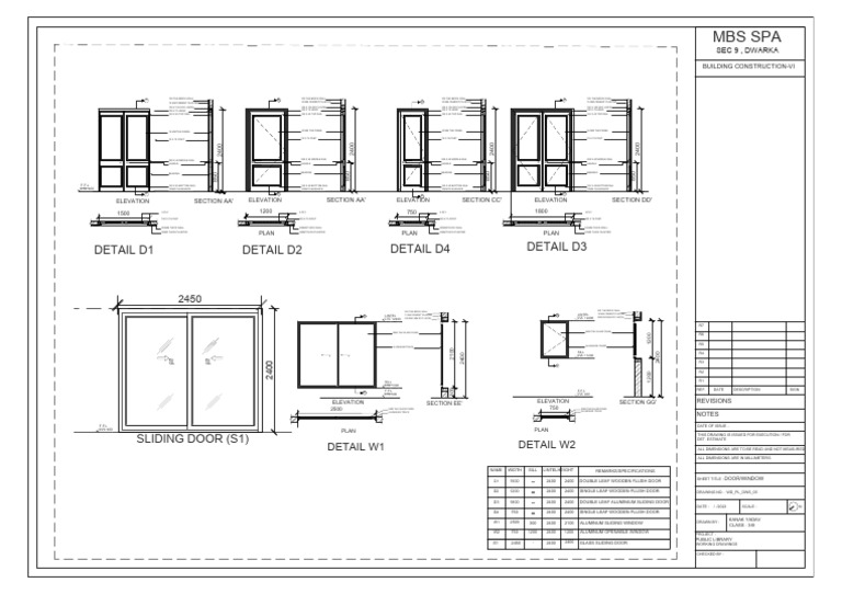 Detail D2 Detail D3 Detail D4 Detail D1: Mbs Spa | PDF | Door ...