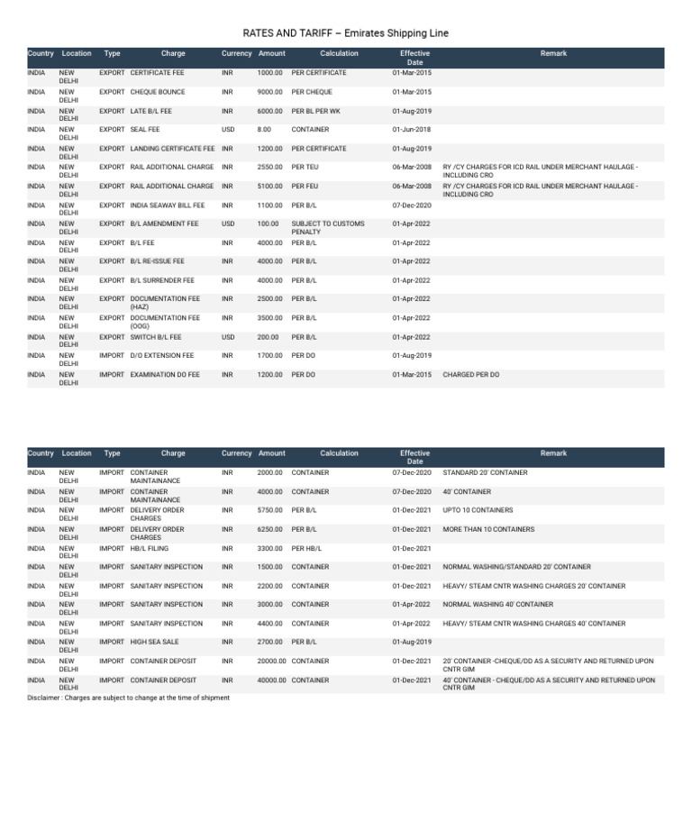 RATES AND TARIFF - Emirates Shipping Line | Download Free PDF | World ...