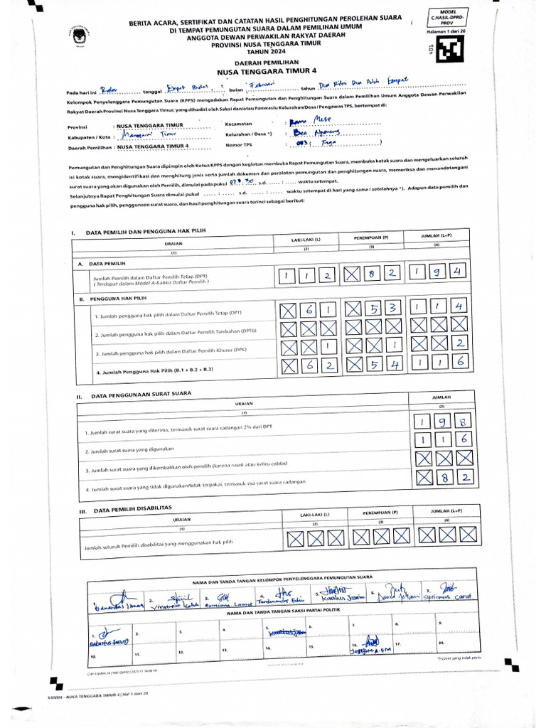 C Hasil DPRD Prov | PDF