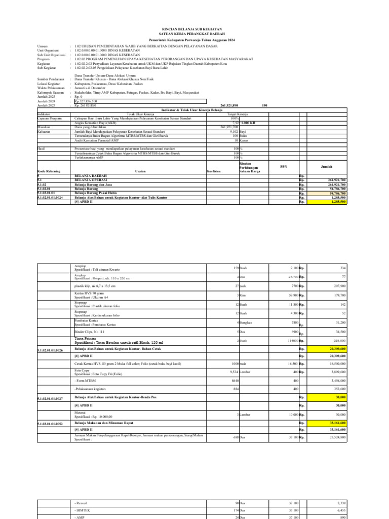 2025 Pra Rka-Bbl. | PDF