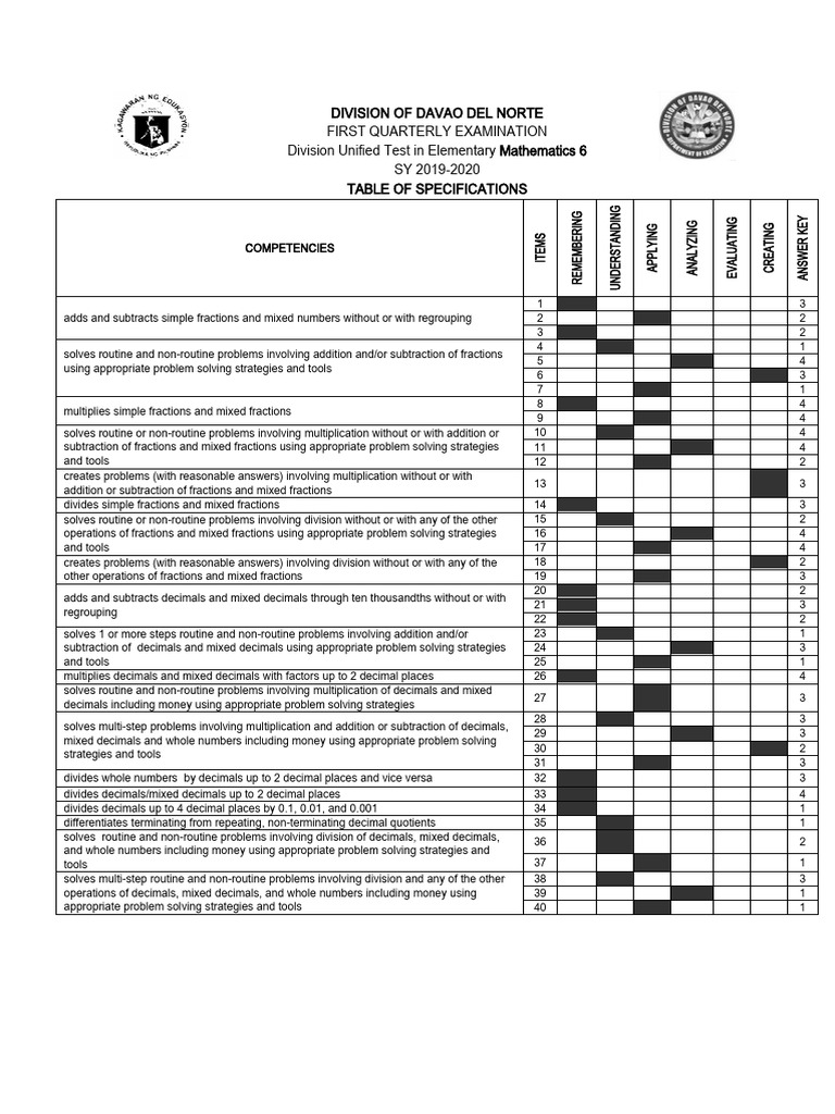 Math Exam Tos 2019-2020 | PDF | Multiplication | Mathematics