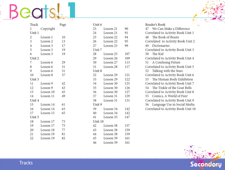 Audio Tracks List-Beats!1 Secondary | PDF
