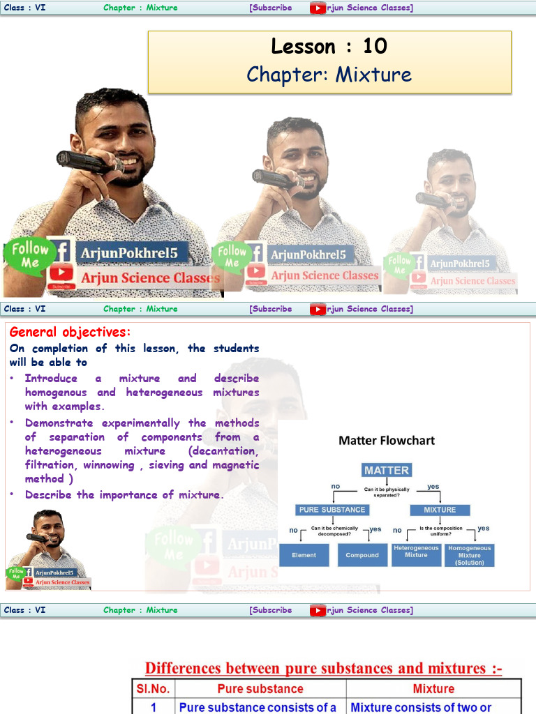 Mixture (Class 6) | PDF | Mixture | Filtration