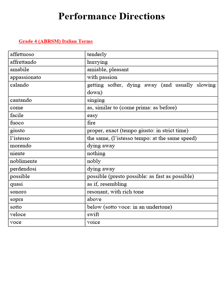 Lesson 10 Handout 4 Performance Directions | PDF