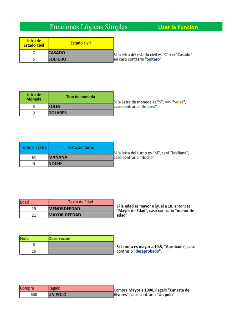 Funciones Lógicas en Excel: Ejemplos y Aplicaciones | PDF