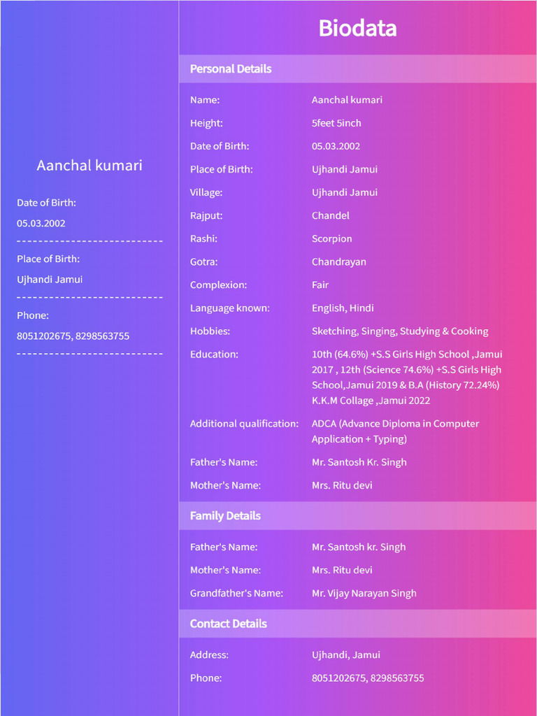 Aanchal Kumari's Biodata | PDF Aanchal Kumari's Biodata | PDF