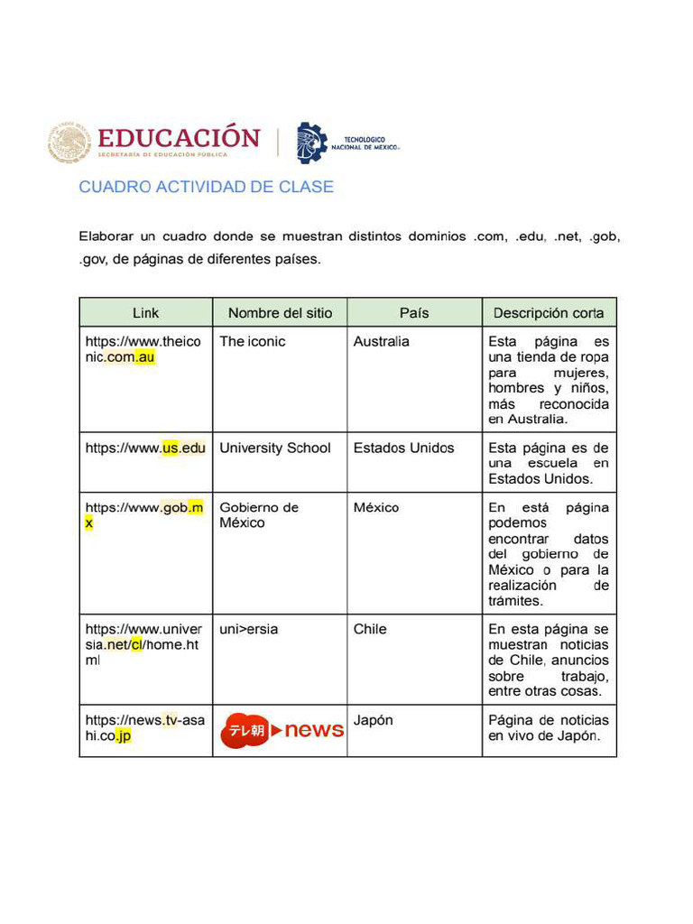 Estructura de Un Dominio en INTERNET | PDF