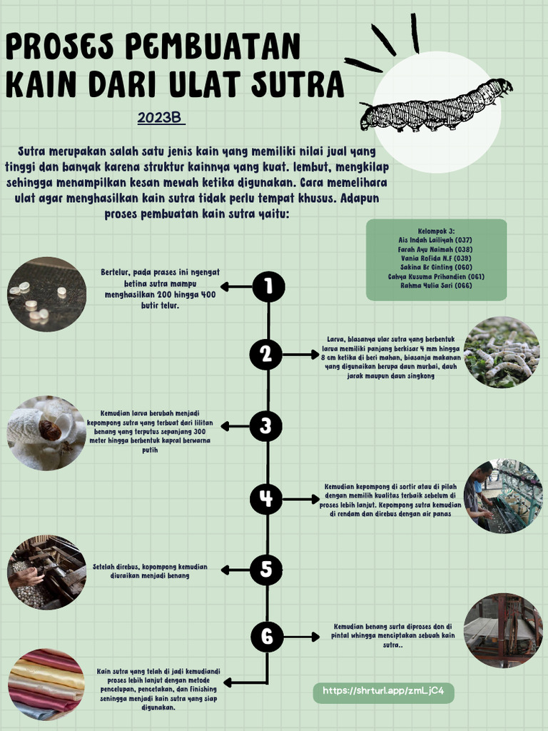 Proses Pembuatan Benang Sutra | PDF