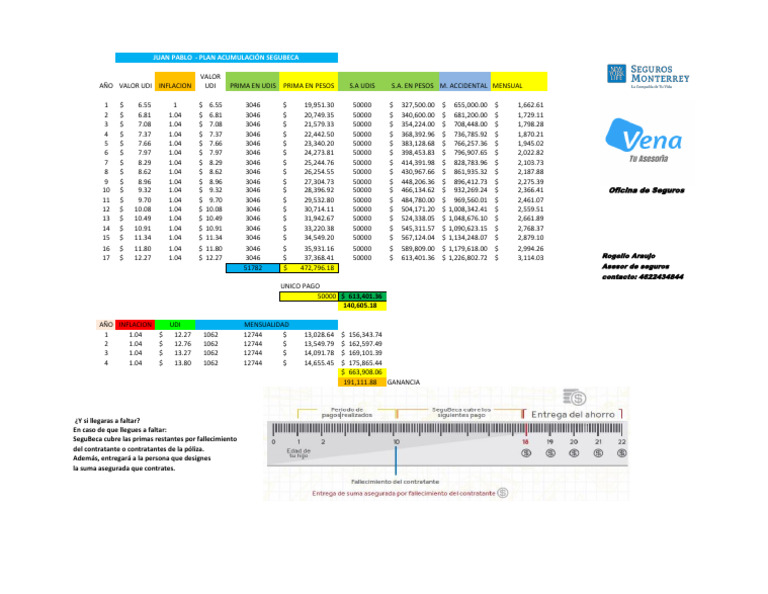 TABLA SEGUBECA | PDF | Seguro | Riesgo financiero