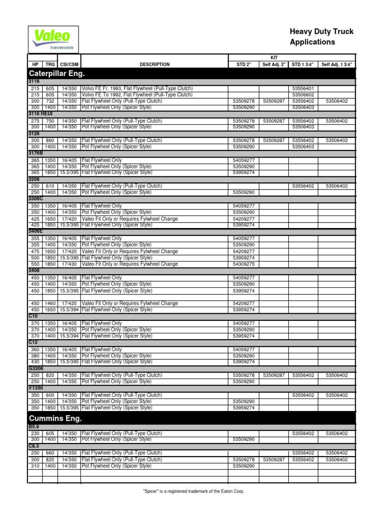 Heavy Duty Truck PDF Vehicle Technology Rotation