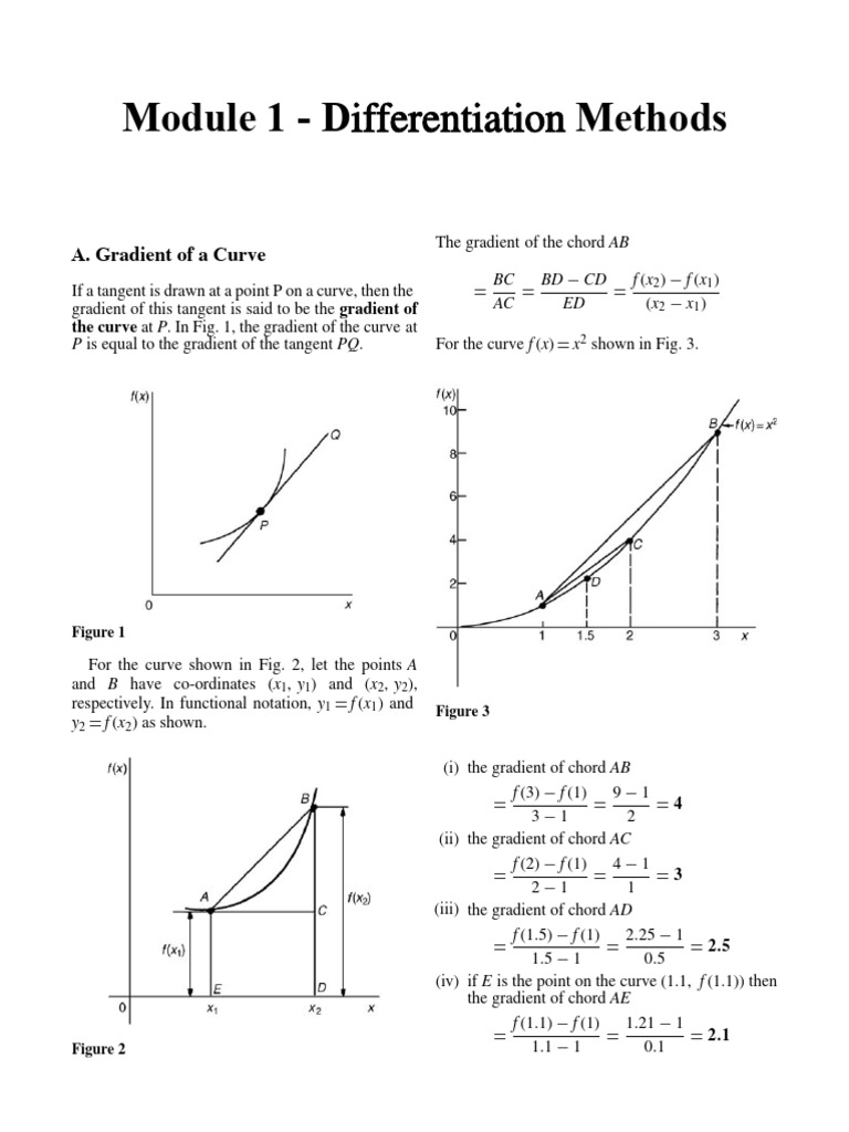 Module-1 Calculus 1 | PDF