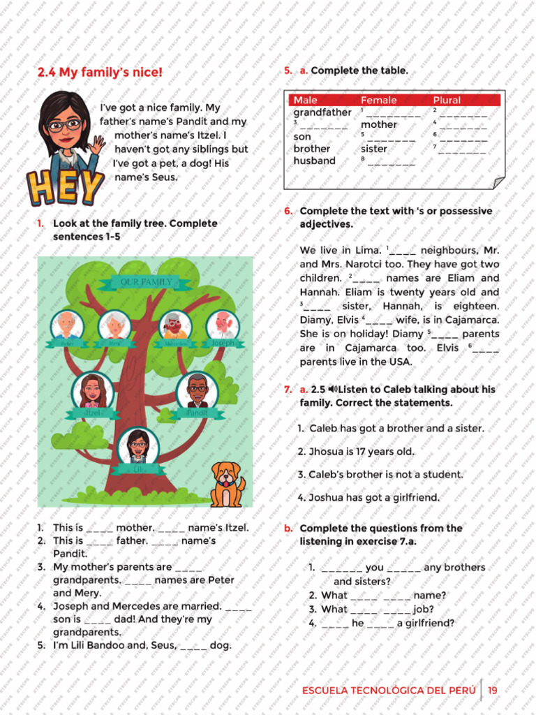 Uni 2 - Part 4 | PDF