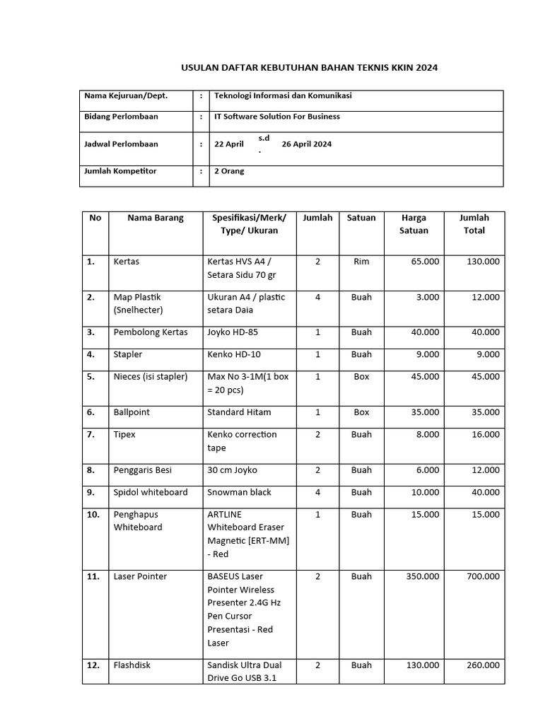 Contoh Daftar Usulan Bahan | PDF