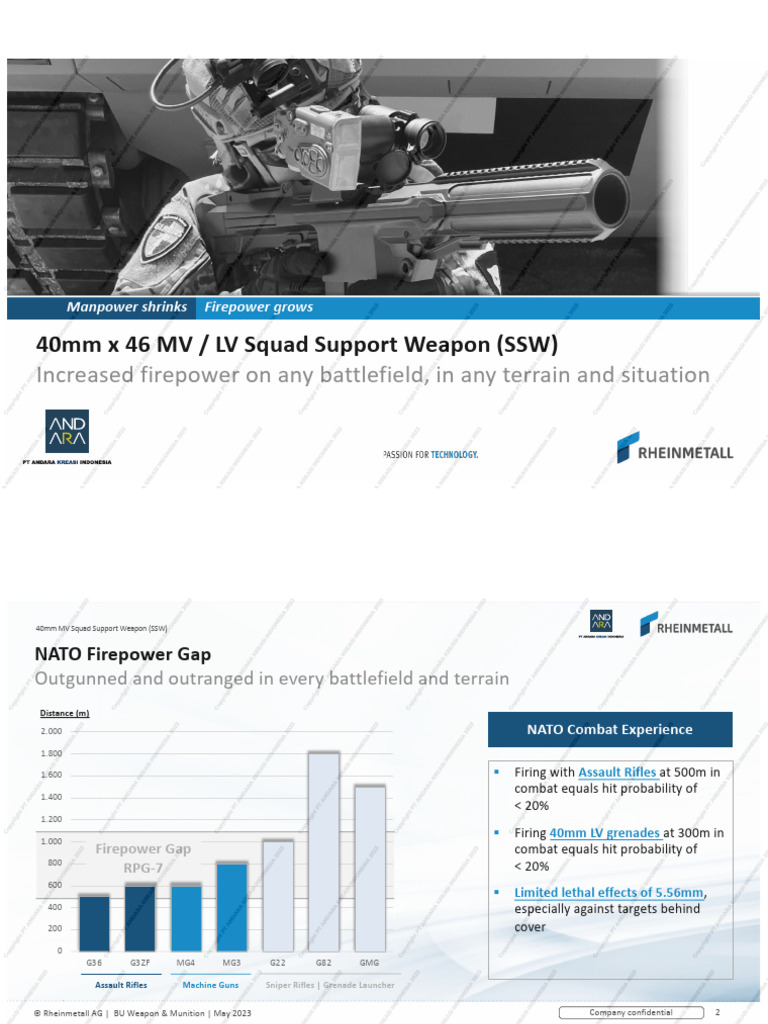 40mm MV Squad Support Weapon Overview | PDF | Ammunition | Projectile ...
