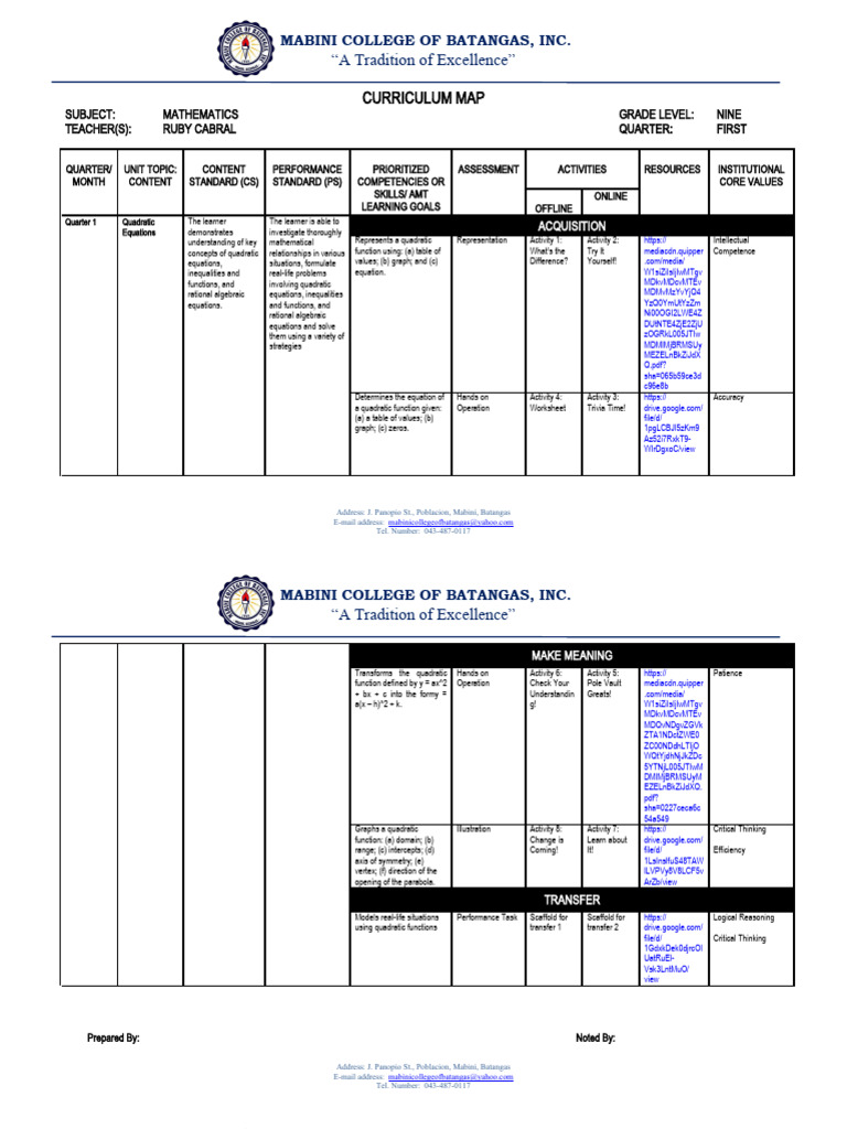 Curr Map Math 9 | PDF | Equations | Function (Mathematics)