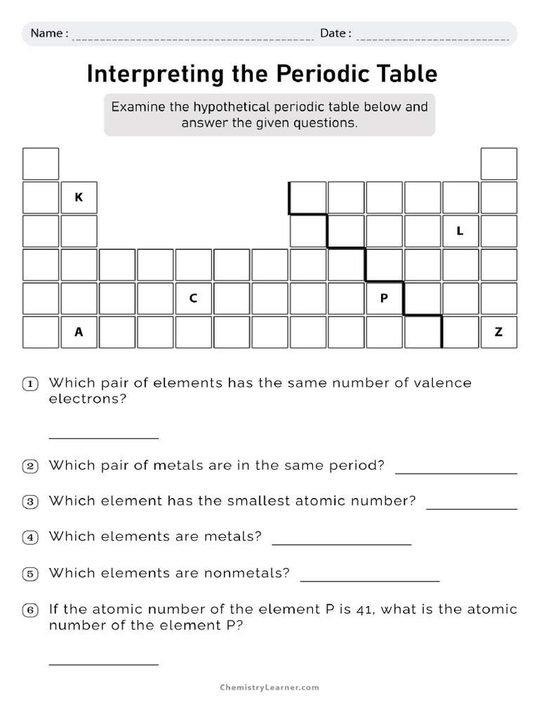 Interpreting and Organizing The Periodic Table Worksheet With Answer ... Interpreting and Organizing The Periodic Table Worksheet With Answer ...