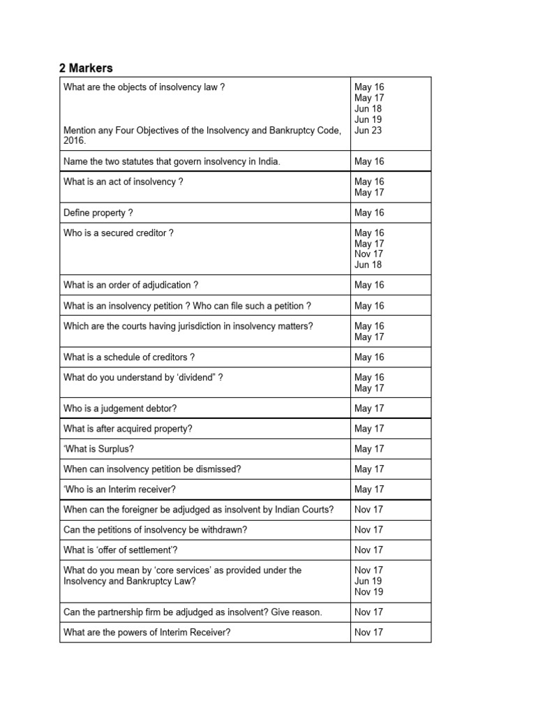 Insolvency Law Exam Prep Guide | PDF | Bankruptcy | Insolvency