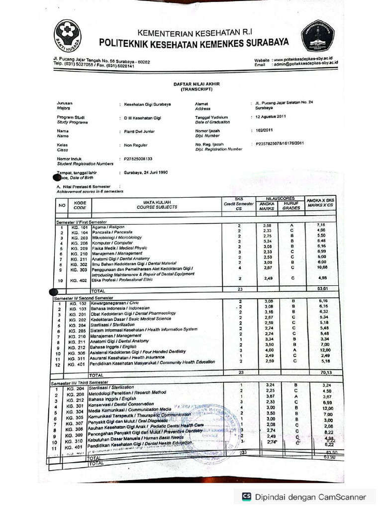 TRANKIP FIANTI - Compressed | PDF