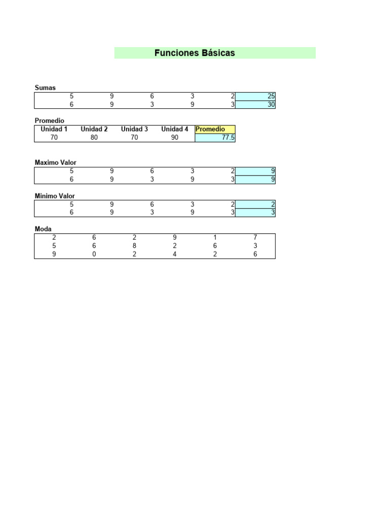 Ejercicio de Funciones Basicas | PDF | Informática | Microsoft
