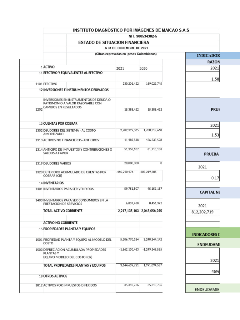 Idima 1 | PDF | Deuda | Business