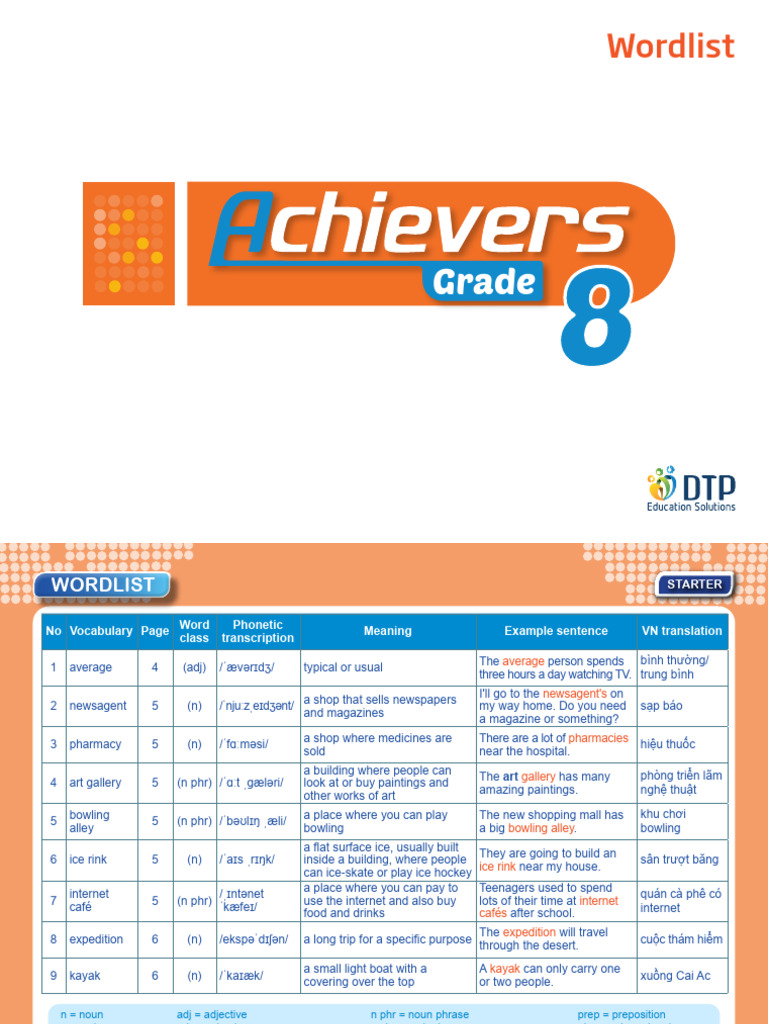 Word List | Download Free PDF | Verb | Adverb