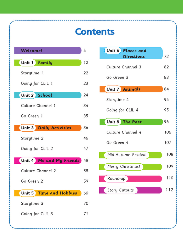 Extra and Friends 4 - AB - Unit 1, Story 1, CLIL 1 | PDF