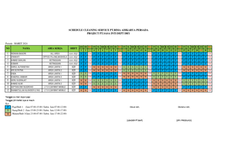 Project PT - Sasa Inti Dept Dry Schedule Cleaning Service PT - Bima ...