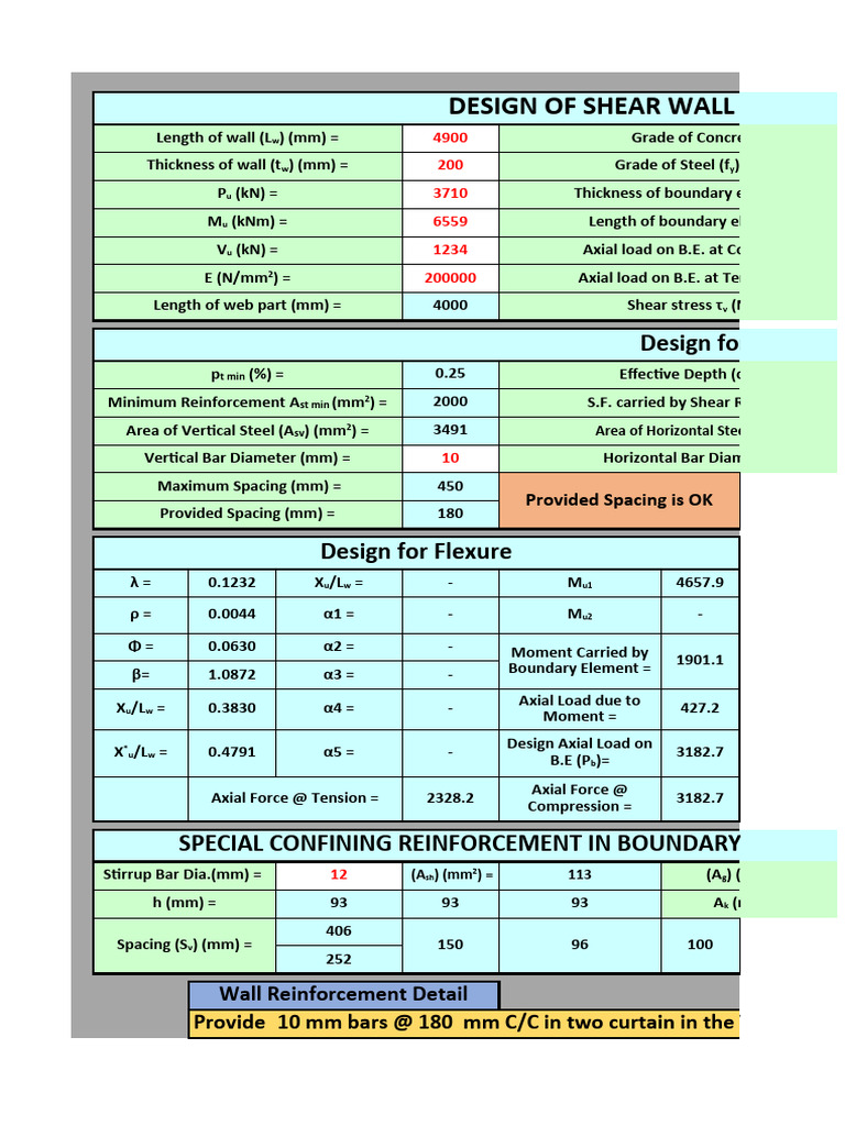 Shear Wall Design (IS 13920-2016) | PDF | Materials | Physical Sciences