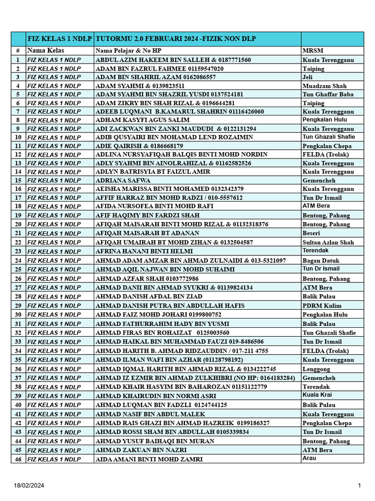 Pelajar Fiz Kelas 1 NDLP | PDF