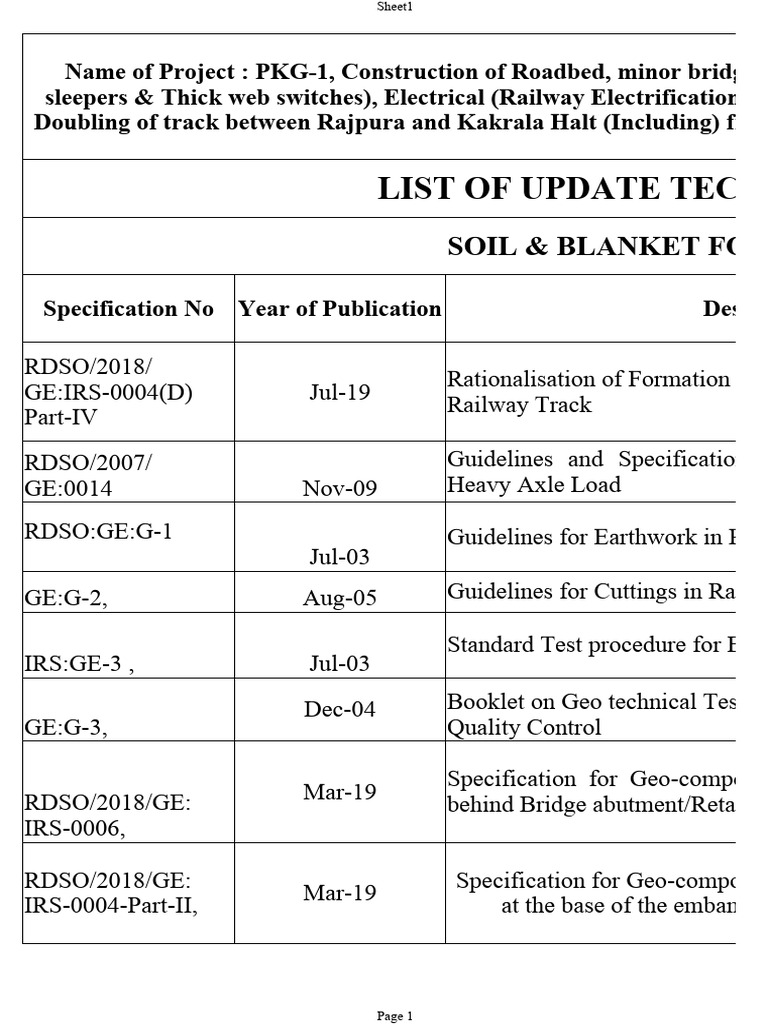 List of Technical Specification | PDF | Concrete | Rail Transport
