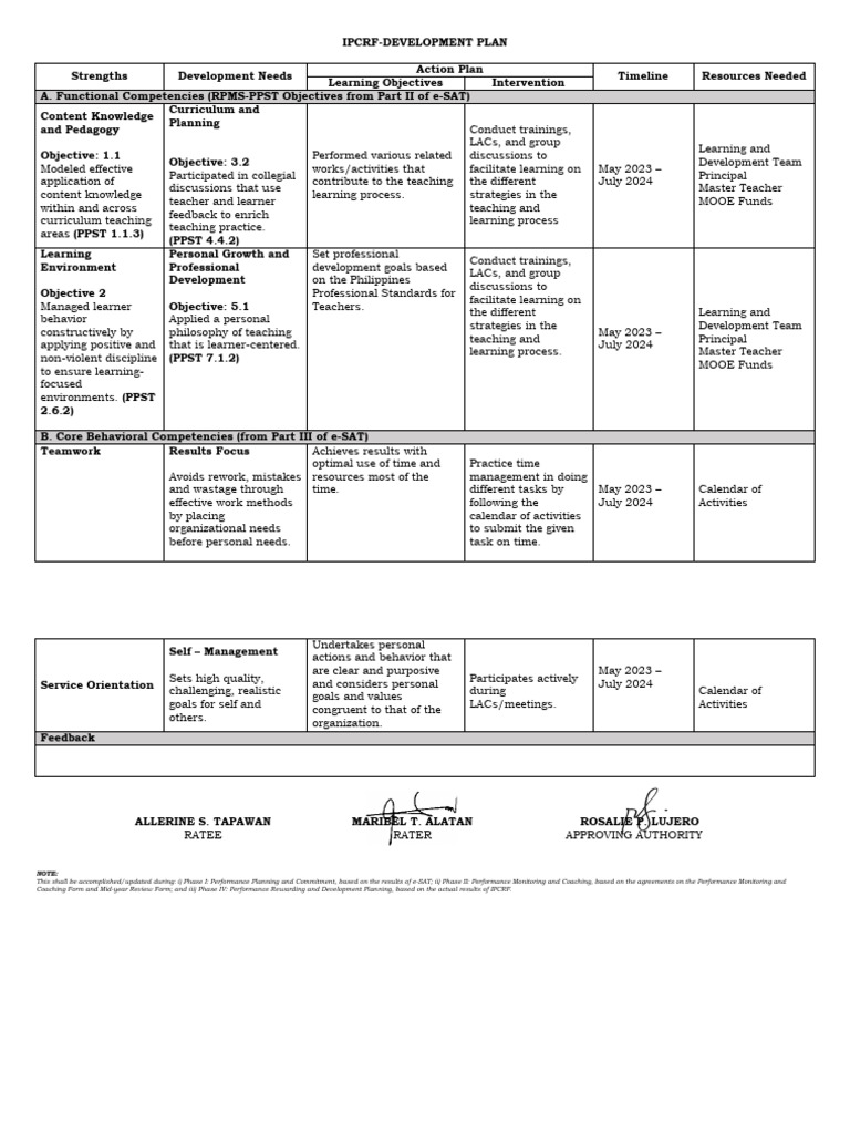 IPCRF Development Plan Overview | PDF | Learning | Teachers