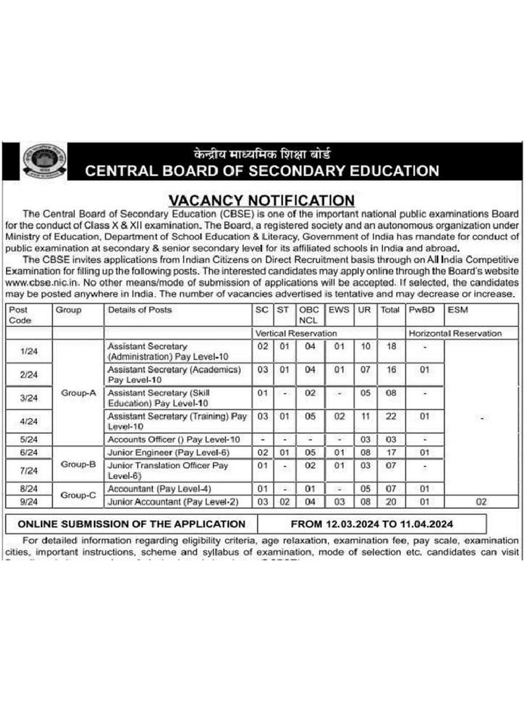 CBSE-vacancy-2024 | PDF